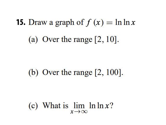 Solved Draw a graph of f(x)=lnlnx(a) ﻿Over the range | Chegg.com