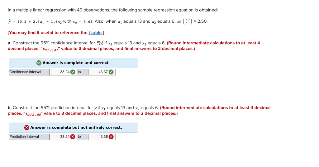 Solved In a multiple linear regression with 40 observations, | Chegg.com