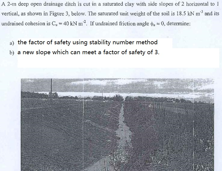 Solved A 2-m deep open drainage ditch is cut in a saturated | Chegg.com