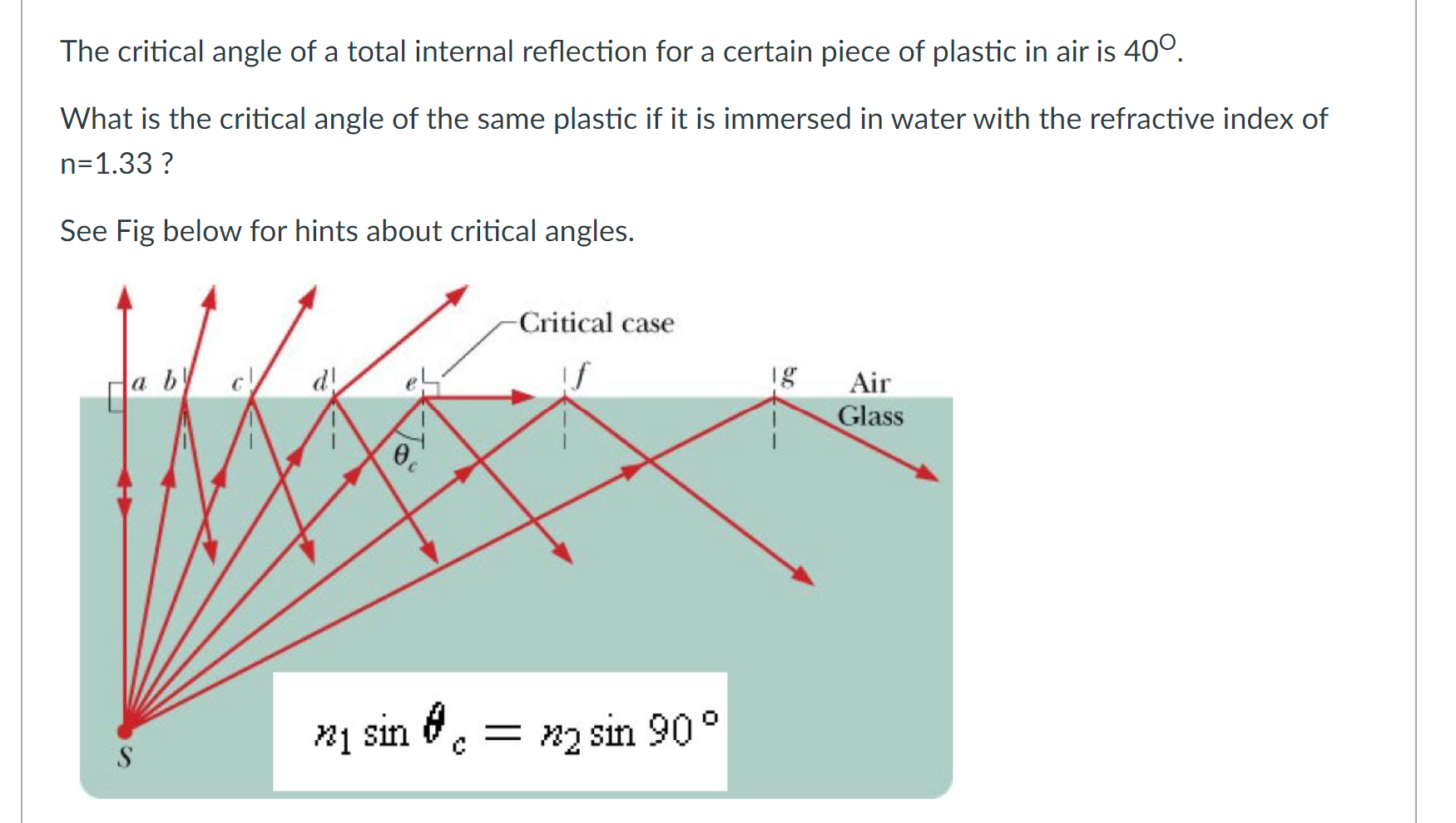 Solved The critical angle of a total internal reflection for | Chegg.com