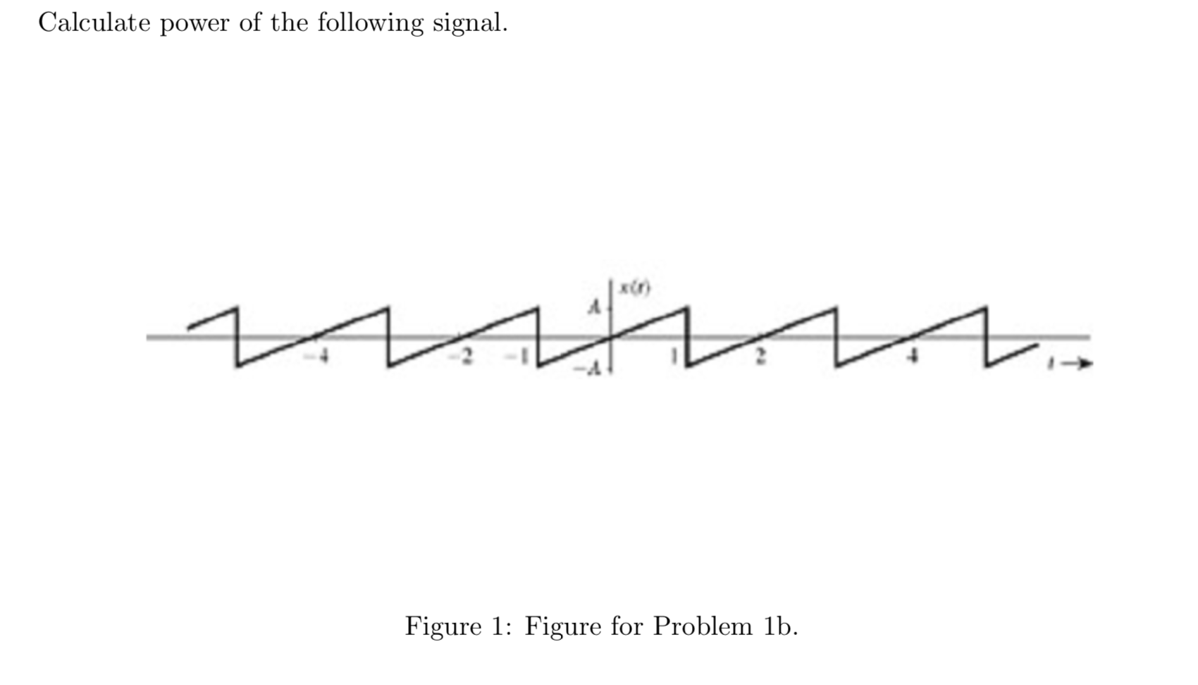 Solved Calculate power of the following signal. Figure 1: | Chegg.com