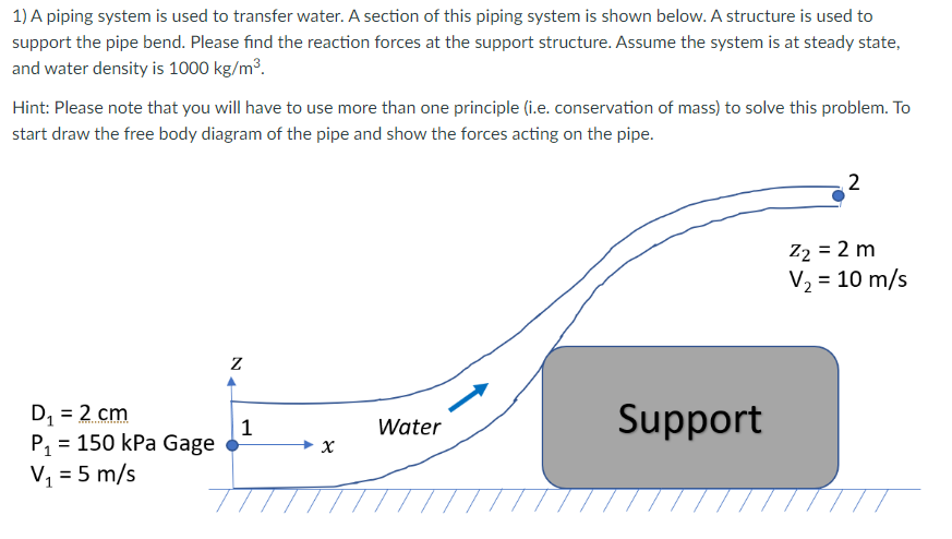 Solved 1) A piping system is used to transfer water. A | Chegg.com