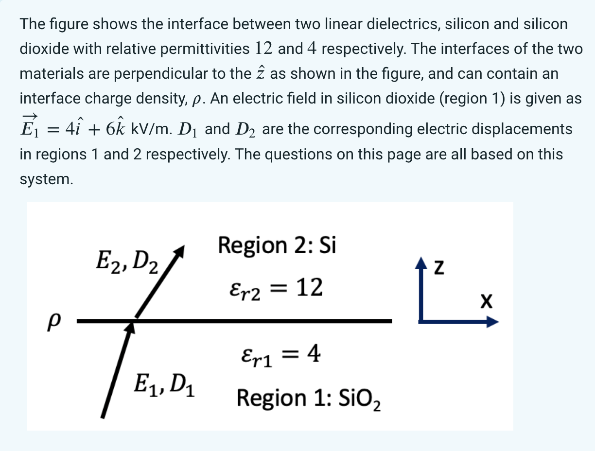 Solved The figure shows the interface between two linear | Chegg.com