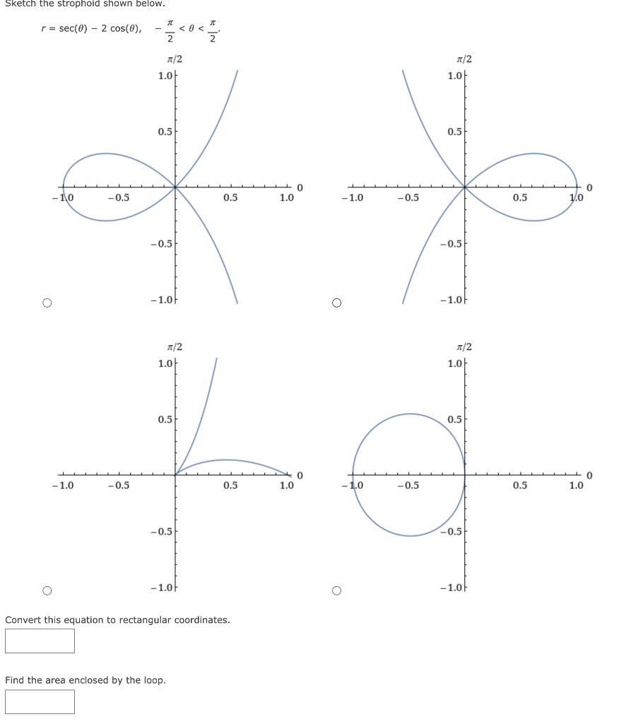 Solved Find the points of intersection of the graphs of the | Chegg.com