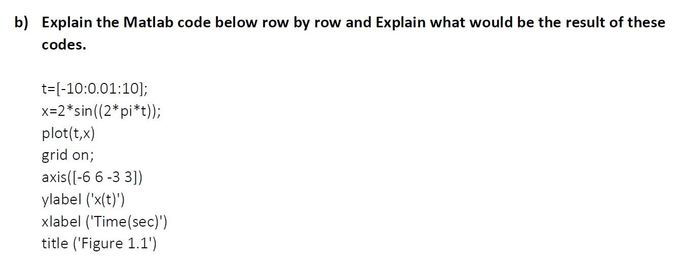 Solved b) Explain the Matlab code below row by row and | Chegg.com