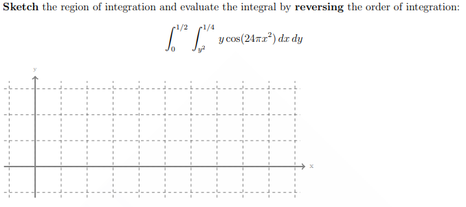 Solved Sketch the region of integration and evaluate the | Chegg.com