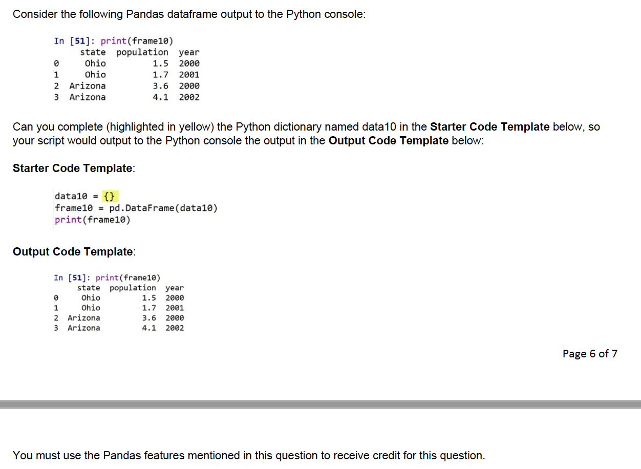 Solved Consider The Following Pandas Dataframe Output To