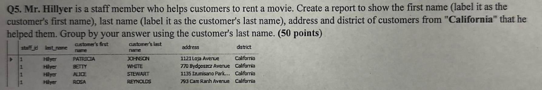 Solved Q5. Mr. Hillyer is a staff member who helps customers | Chegg.com