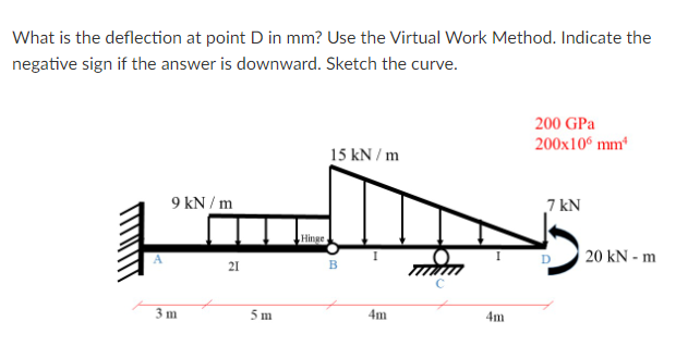 Solved What is the deflection at point Din mm? Use the | Chegg.com