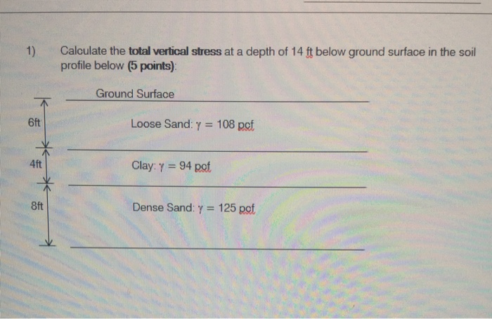 Solved Calculate the total vertical stress at a depth of 14 | Chegg.com