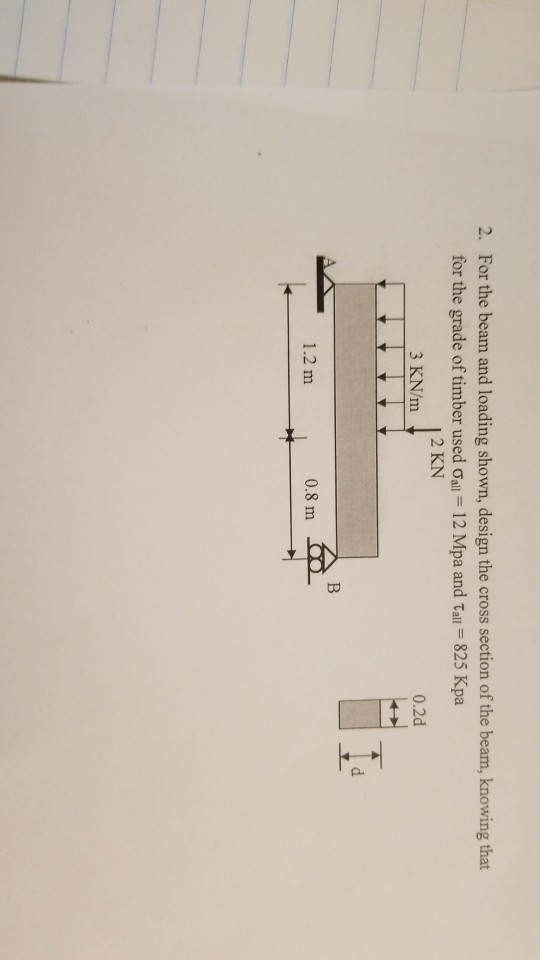 Solved For the beam and loading shown, design the cross | Chegg.com