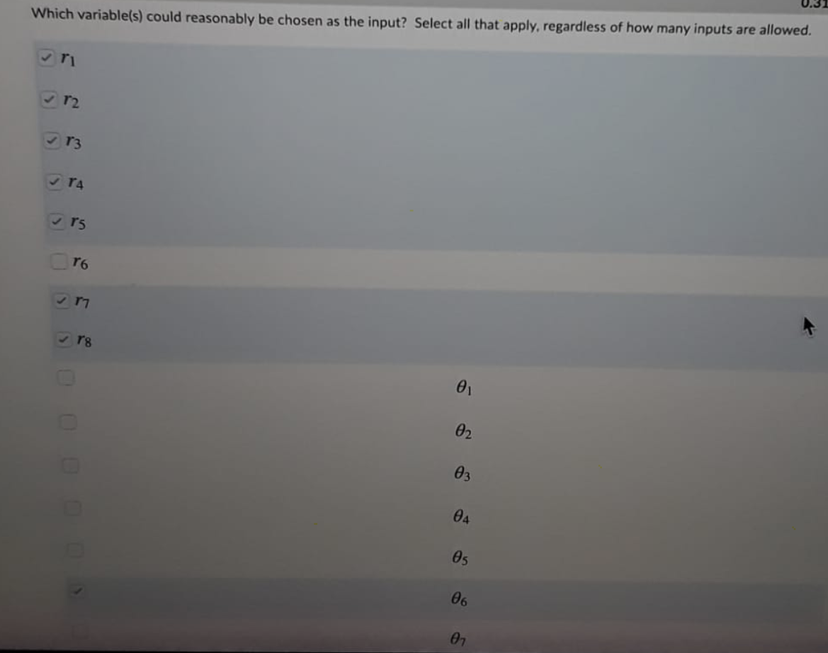 Solved po Determine any geometric constraint equations. | Chegg.com