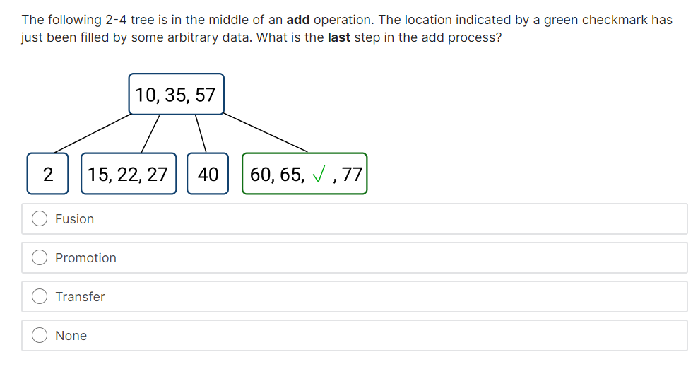 Solved The following 2-4 tree is in the middle of an add | Chegg.com