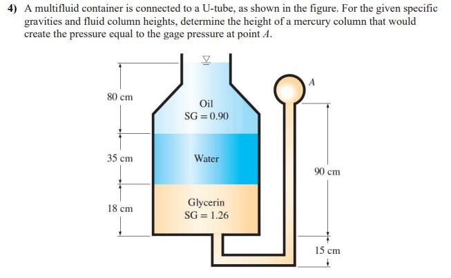 Solved 4) A multifluid container is connected to a U-tube, | Chegg.com