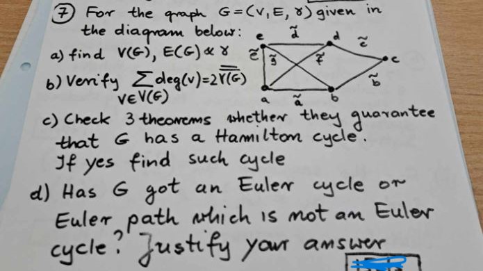 (7) ﻿For the graph G=(V,E,γ) ﻿given inthe diagram | Chegg.com