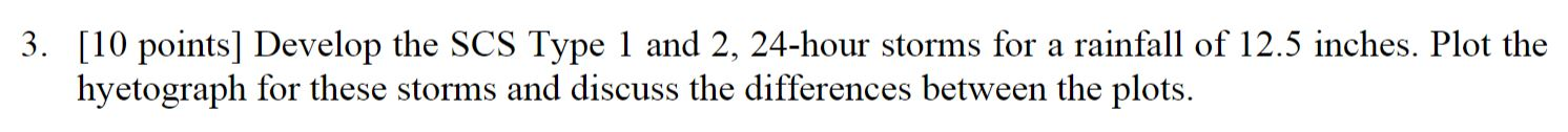 3. [10 points] Develop the SCS Type 1 and 2, 24-hour | Chegg.com
