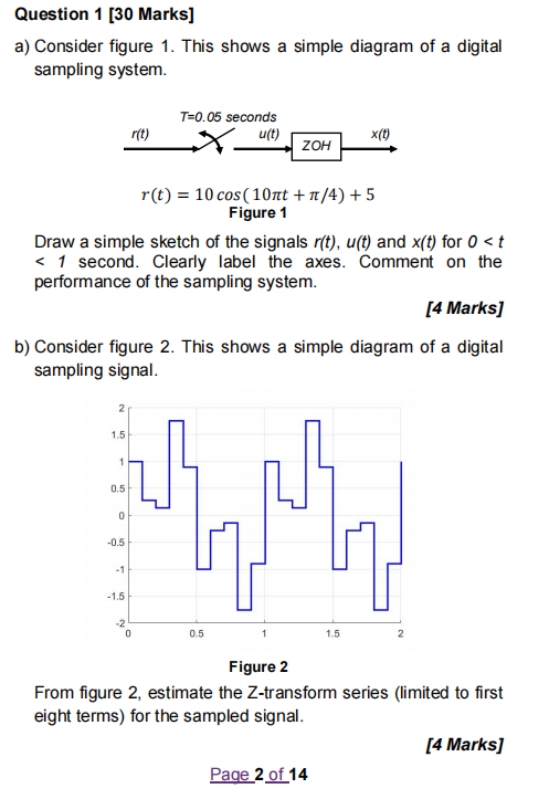 Solved Question 1 [30 Marks] a) Consider figure 1. This | Chegg.com