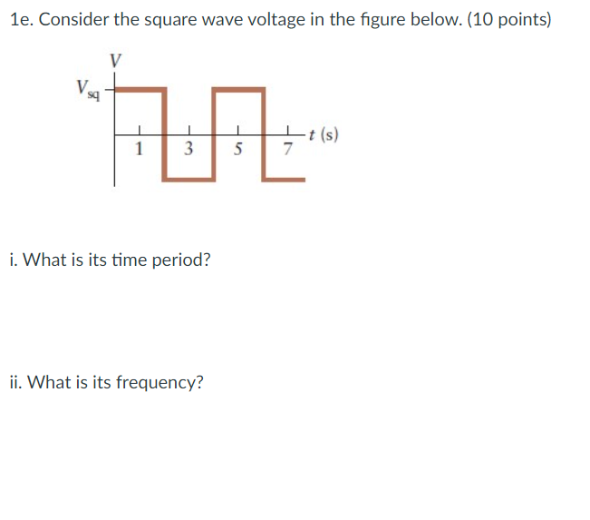 Solved 1e. Consider the square wave voltage in the figure | Chegg.com