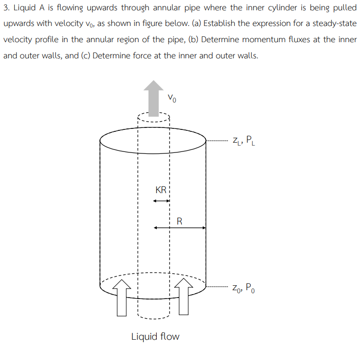 Solved 3. Liquid A is flowing upwards through annular pipe | Chegg.com