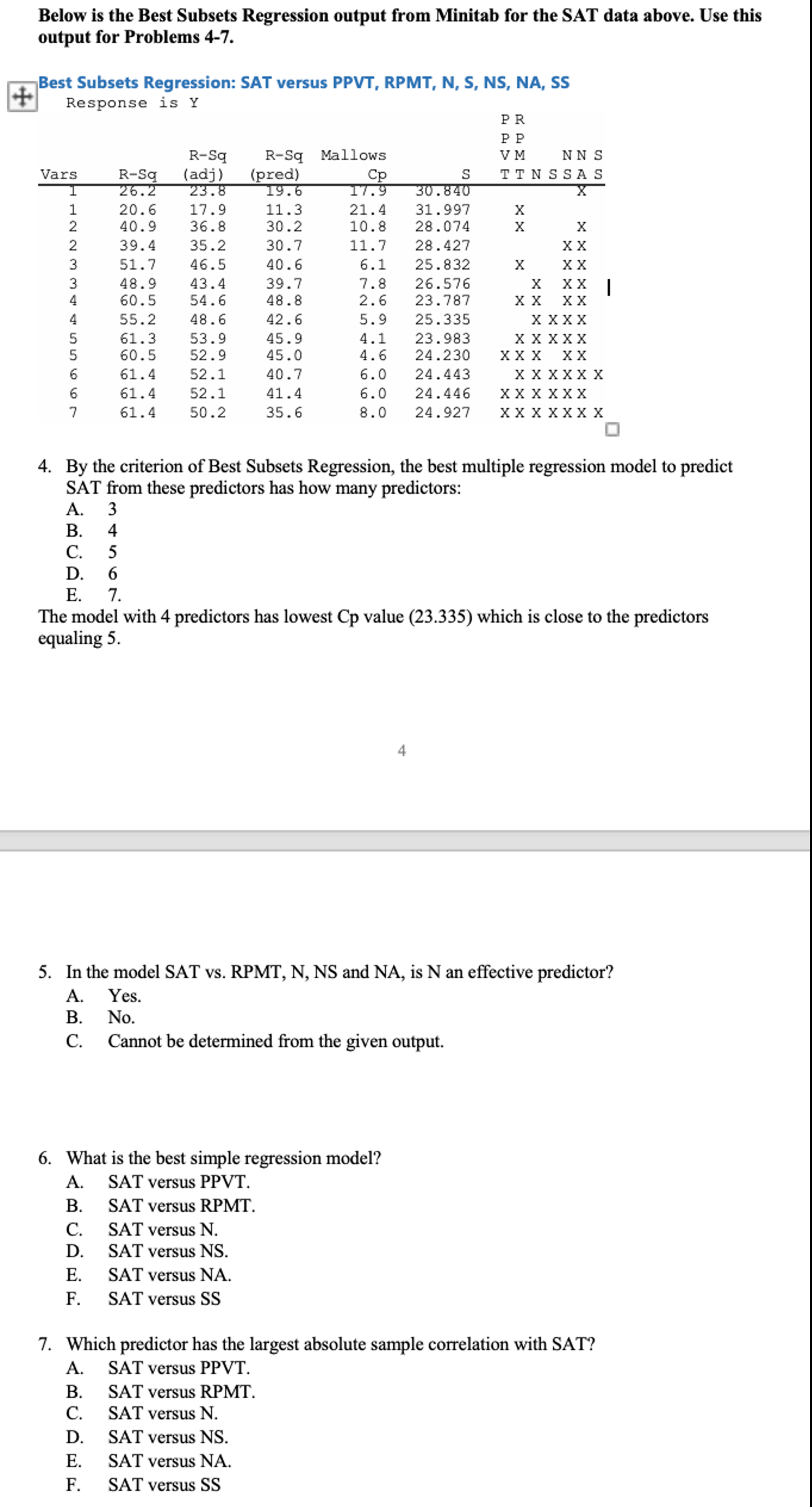 Solved 1. ﻿By the criterion of Best Subsets Regression, | Chegg.com