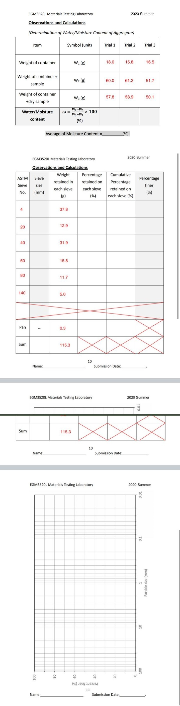 Solved I need full solution to this problem Guys. Step by | Chegg.com