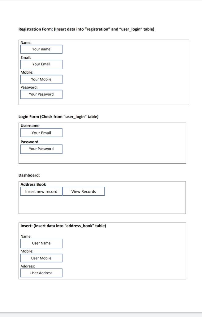 Solved Registration Form: (Insert data into "registration" | Chegg.com