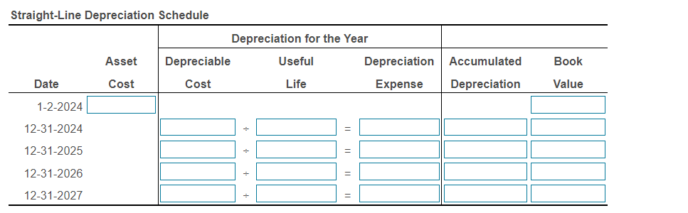 Solved Requirements 1. Prepare a schedule of depreciation | Chegg.com