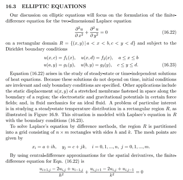 Solved Solve laplace equation for a square 0