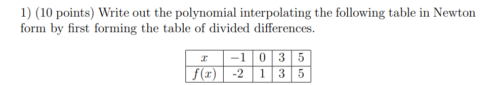 Solved 1) (10 points) Write out the polynomial interpolating | Chegg.com