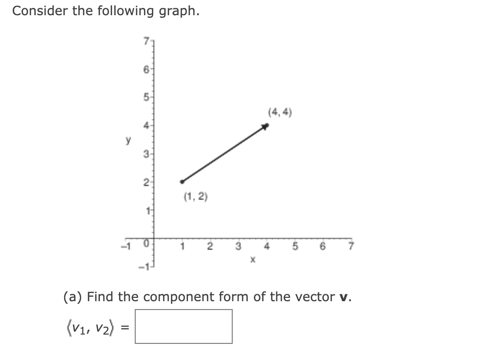 Solved Consider the following graph. (a) Find the component | Chegg.com