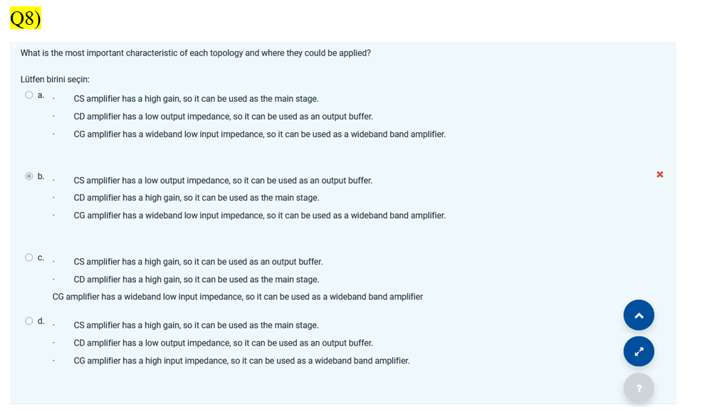 Solved Please HELP! solve the following Communication | Chegg.com