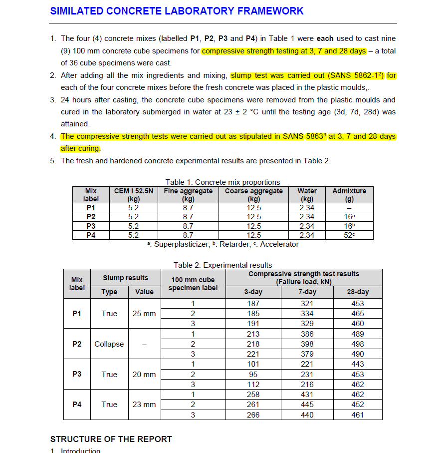 Solved SIMILATED CONCRETE LABORATORY FRAMEWORK 1. The four | Chegg.com