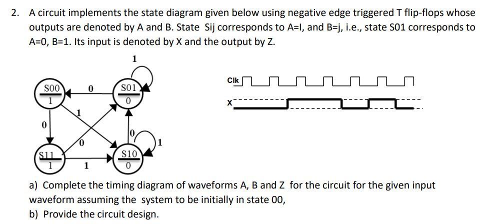 Solved A circuit implements the state diagram given below | Chegg.com