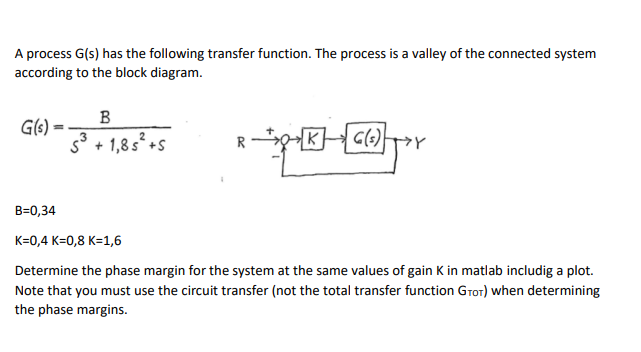 Solved A process G(s) has the following transfer function. | Chegg.com