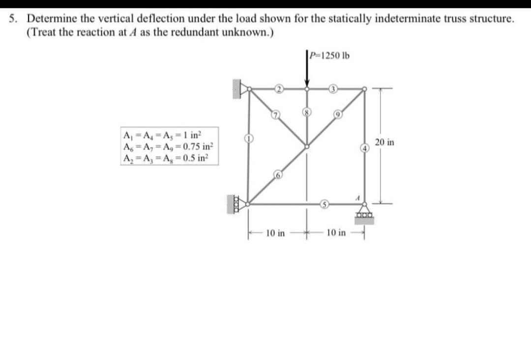 Solved 5. Determine the vertical deflection under the load | Chegg.com