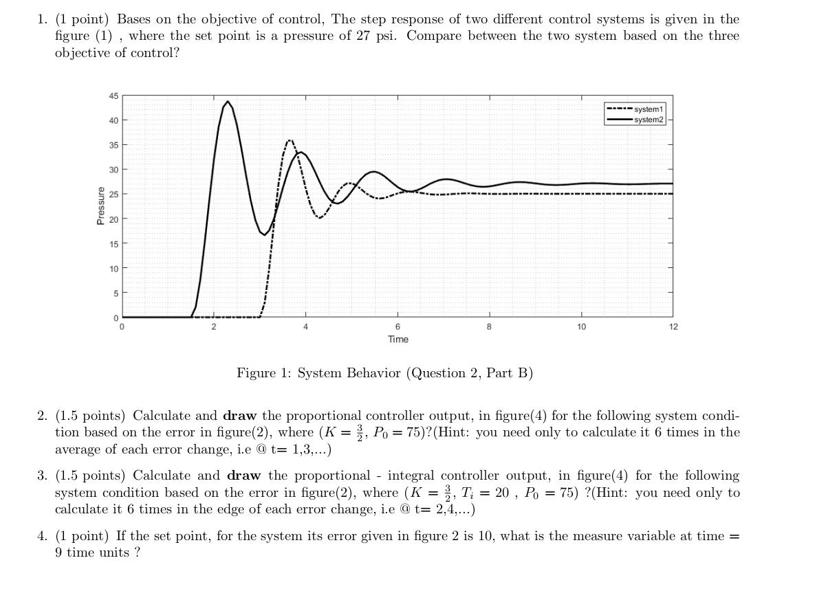 Solved 1. (1 point) Bases on the objective of control, The | Chegg.com