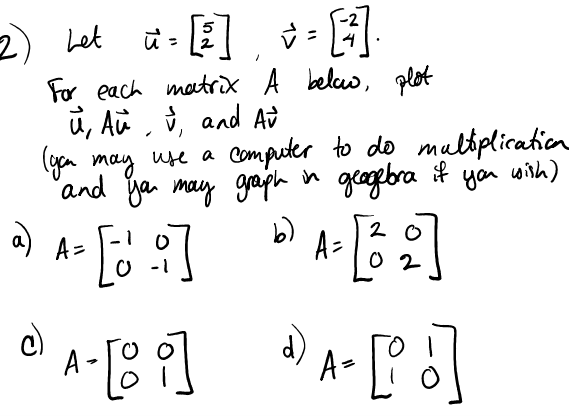 Solved 2) Let us [!] . [1] For each matrix A below, plot ů, | Chegg.com