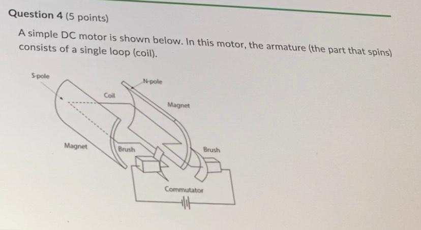 Solved Question 4 (5 points) A simple DC motor is shown | Chegg.com