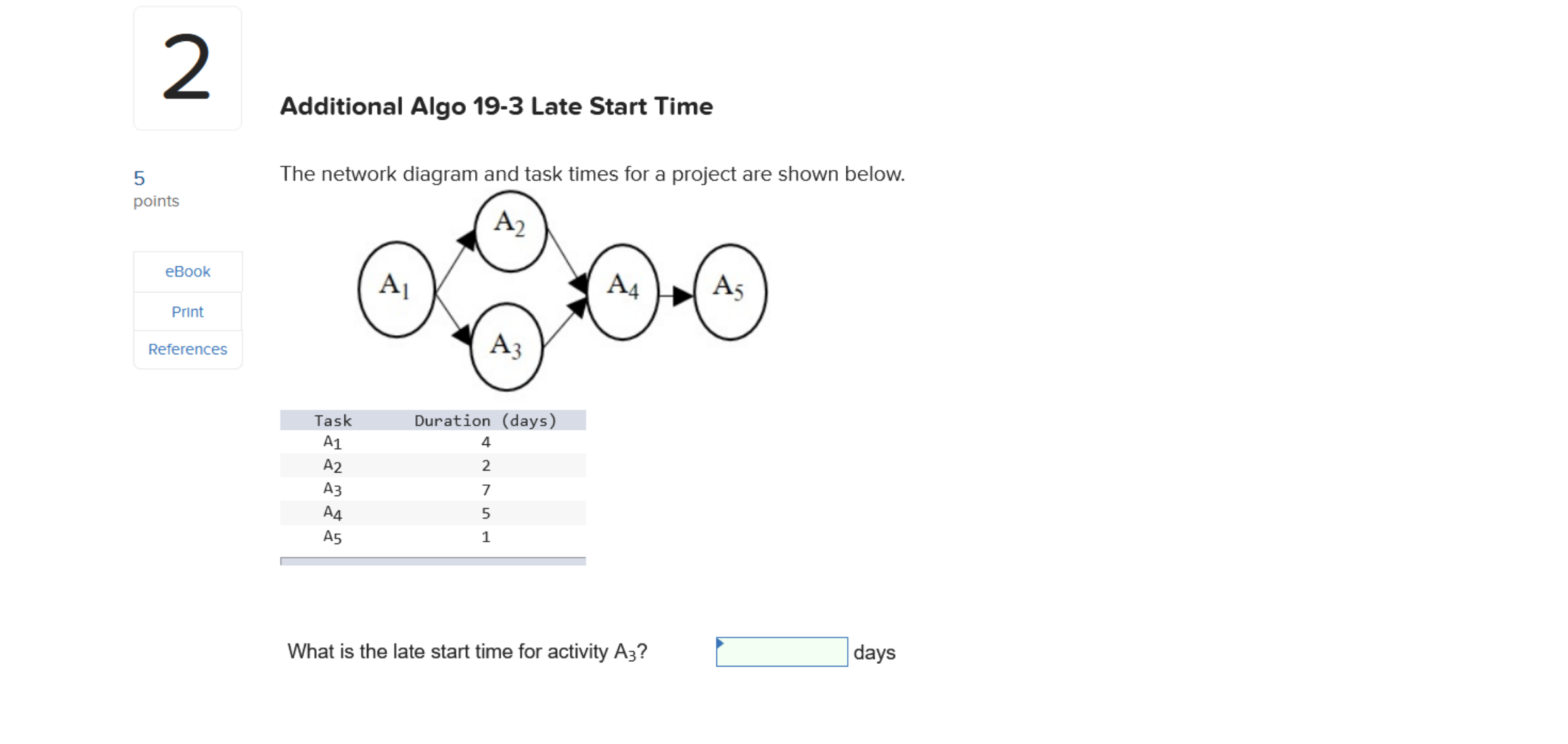 Solved Additional Algo 19-3 ﻿Late Start TimeThe network | Chegg.com