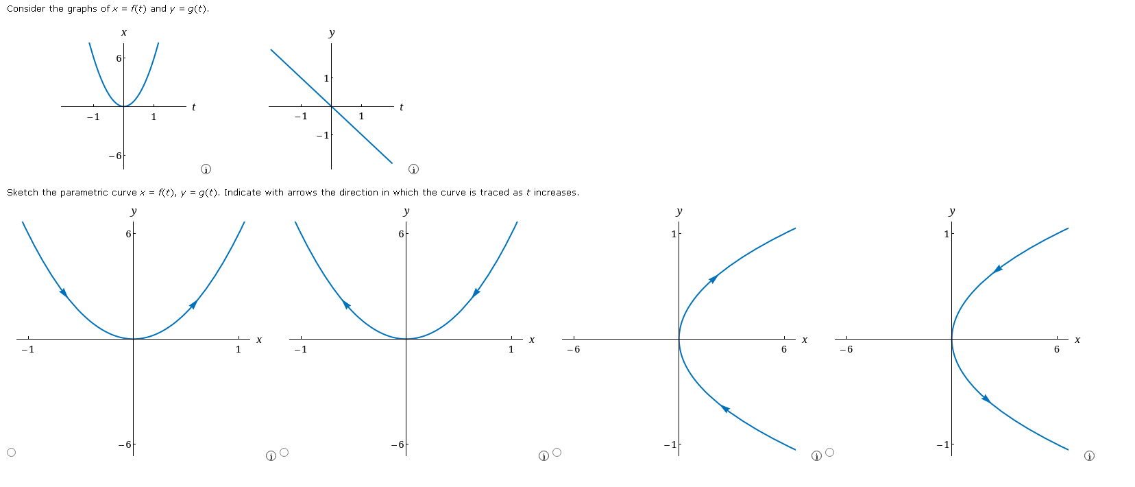 Solved Consider the graphs of \\( x=f(t) \\) and \\( y=g(t) | Chegg.com