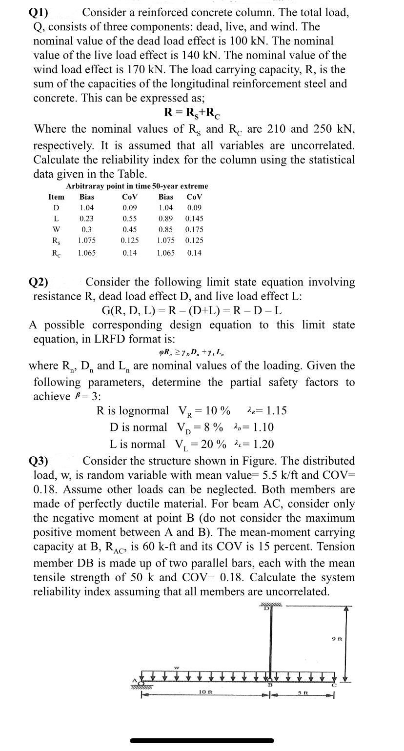 Solved Consider a reinforced concrete column. The total | Chegg.com
