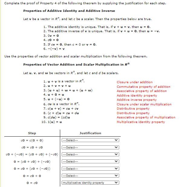 Additive Identity Property