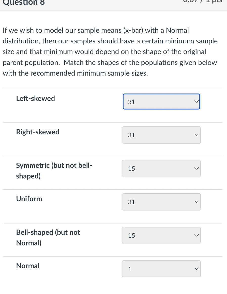 Solved If we wish to model our sample means (x-bar) with a | Chegg.com