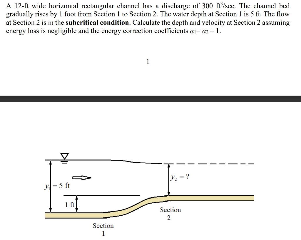 Solved A 12-ft wide horizontal rectangular channel has a | Chegg.com