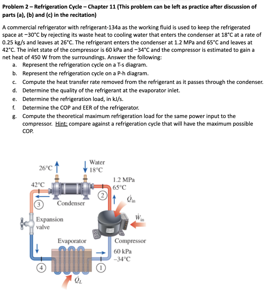 Solved Problem 2 - Refrigeration Cycle - Chapter 11 (This | Chegg.com