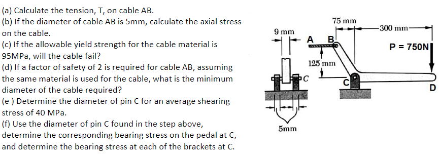 Solved (a) Calculate the tension, T, on cable AB. (b) If the | Chegg.com