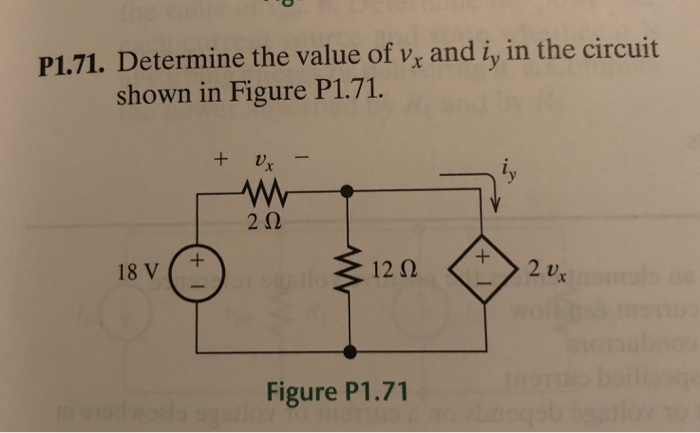 Solved P1.71. Determine the value of vx and iy in the | Chegg.com