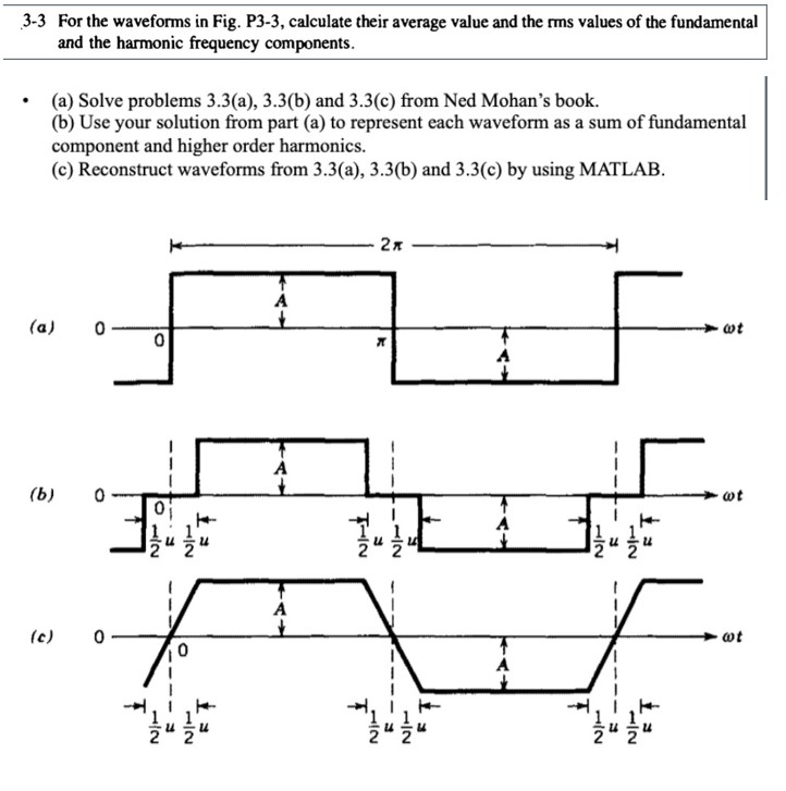 3-3 For the waveforms in Fig. P3-3, calculate their | Chegg.com