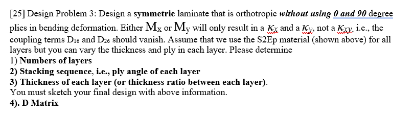 Solved [25] ﻿Design Problem 3: Design a symmetric laminate | Chegg.com