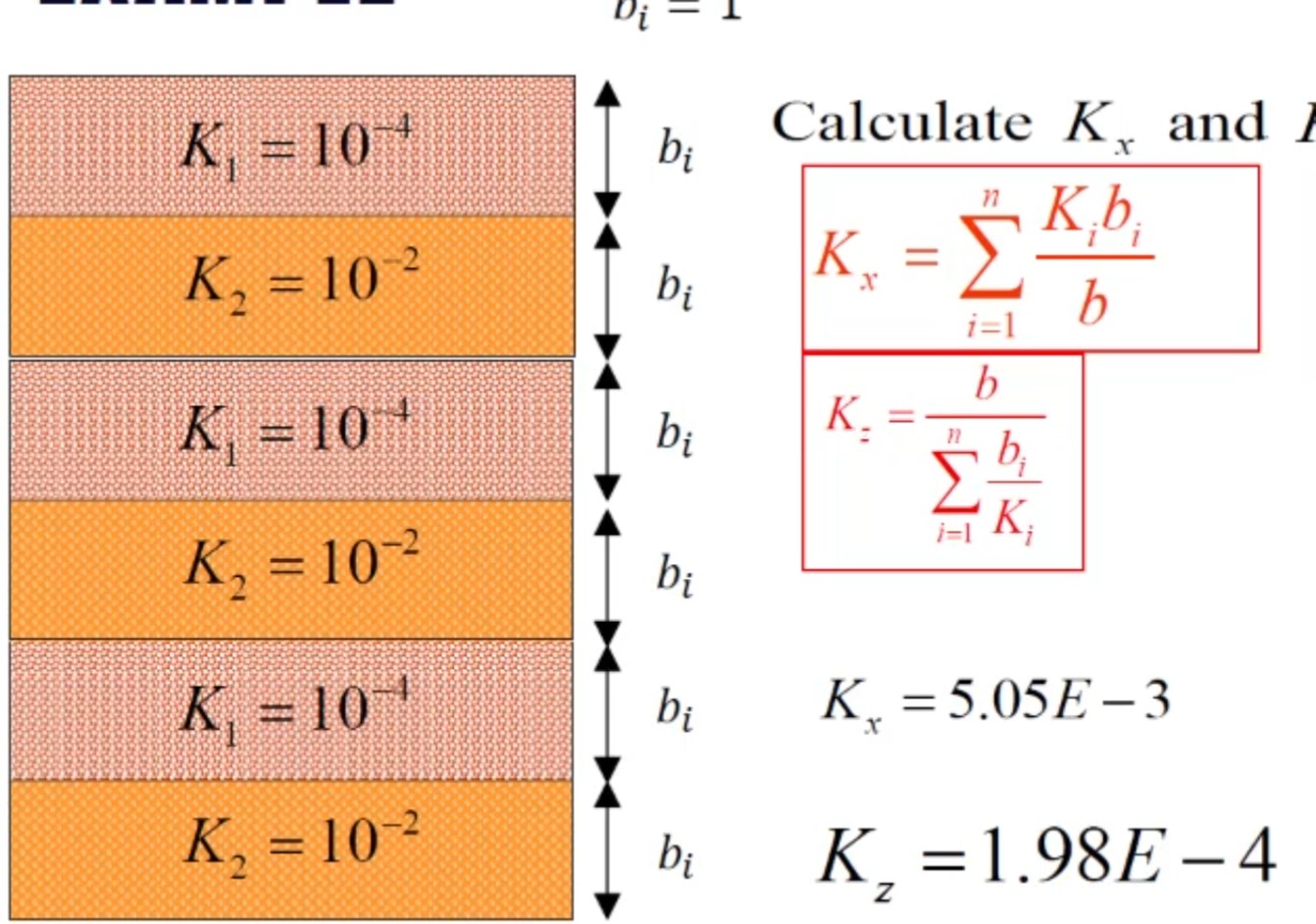 Solved K1=10−4 K2=10−2 K1=10−4 K2=10−2=10−4 K2=10−2 | Chegg.com